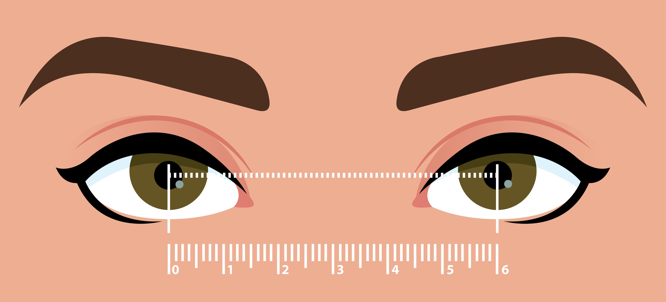Measuring Your P.D – Direct Specs